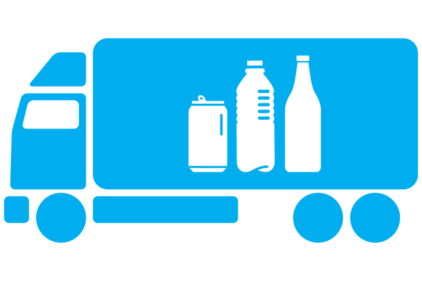 Få hentet pant til jeres festival eller event af Dansk Retursystem